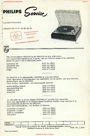 Philips 22GA230 Service Manual PDF Free Download