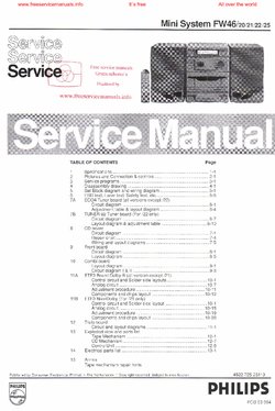 Philips FW46 Service Manual PDF Free Download